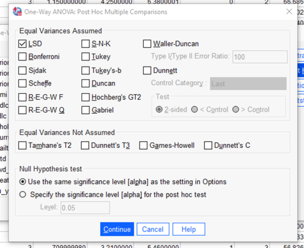 B2.2 Correcting For Multiple Comparisons – The GRAPH Courses