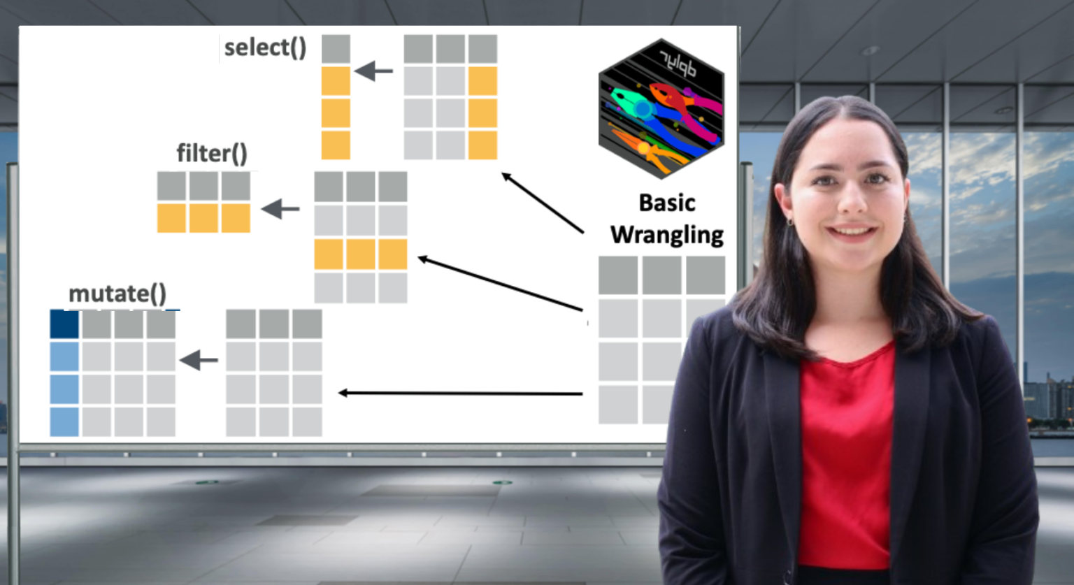 Analyse de Données Sequence – The GRAPH Courses