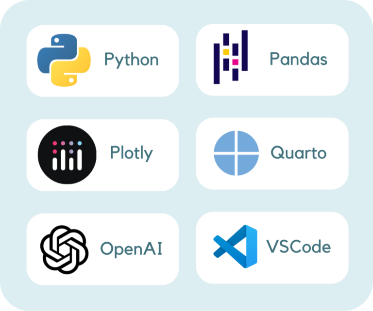 Python Basics & Beyond – The GRAPH Courses