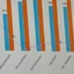 Introduction to Geospatial Visualization – The GRAPH Courses